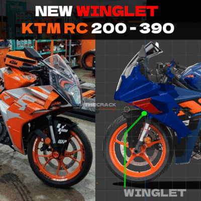 🏍️ KTM RC 200-390 MotoGP Style Side Winglets | Front Aero Spoiler 2022 ...