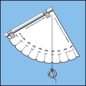 🎒 Inclinometer・Free STL File for 3D printing・Cults