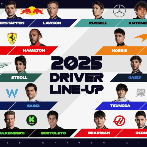 PACK ALL Drivers line-up f1 2025 + Teams | FORMULA 1 RACERS PLUS RACES ...