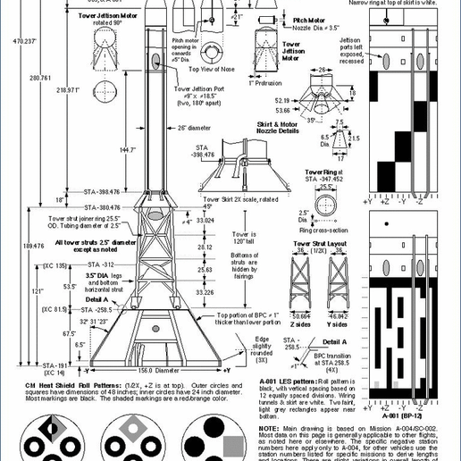 🎲 Apollo Launch Escape System・Free STL File for ・Cults