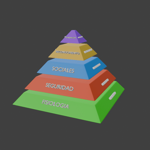 🏢 Maslow's Pyramid (psychology)・Fichier STL Gratuit pour Impression 3D ...